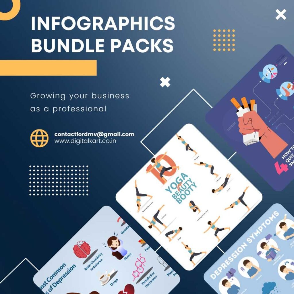 150+ Infographics Bundle Packs - Digitalkart.Co.In